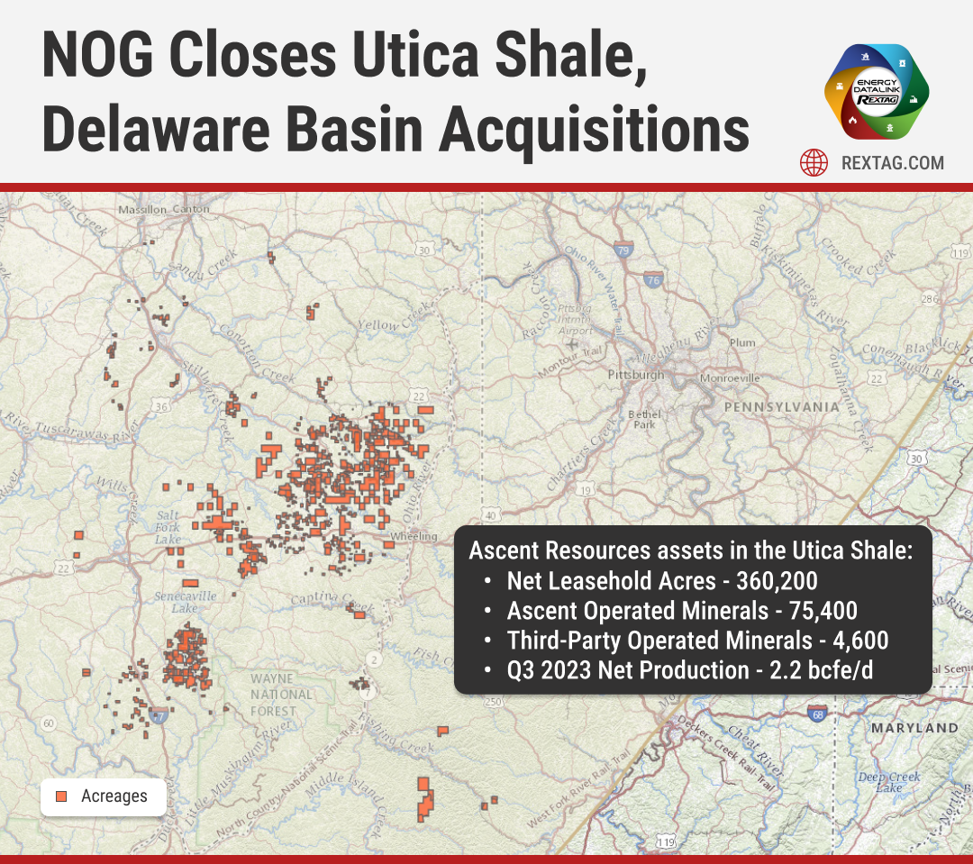 NOG Successfully Acquires Utica Shale and Delaware Basin Operations – Rextag Corporation