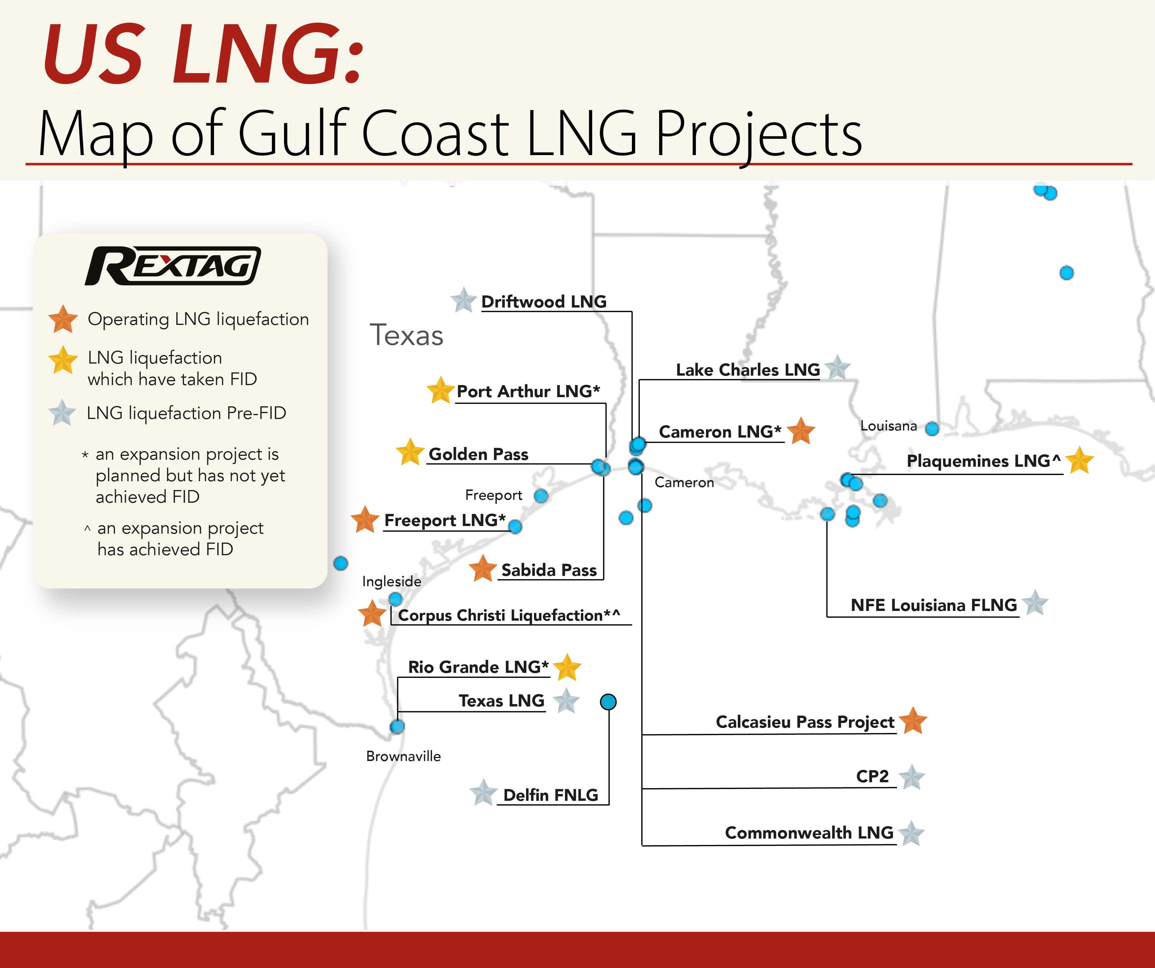 US LNG Market: TOP 10 Terminals, Export, LNG Pause, Sabine Pass, Corpu ...