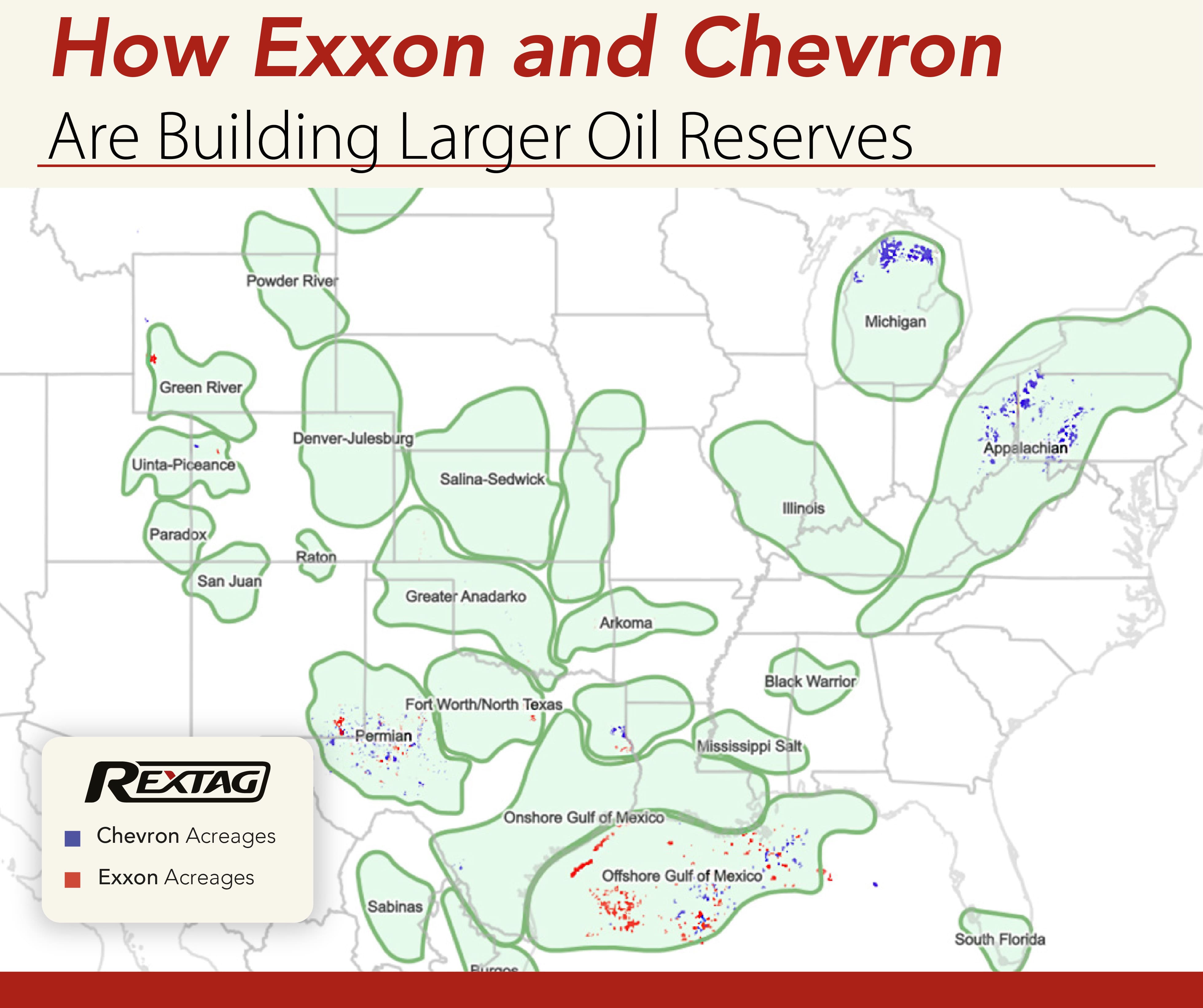 How Exxon and Chevron Are Building Larger Oil Reserves – Rextag Corporation
