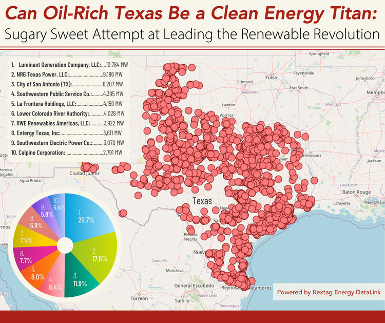 Can Oil-Rich Texas Be a Clean Energy Titan: Sugary Sweet Attempt at Le ...
