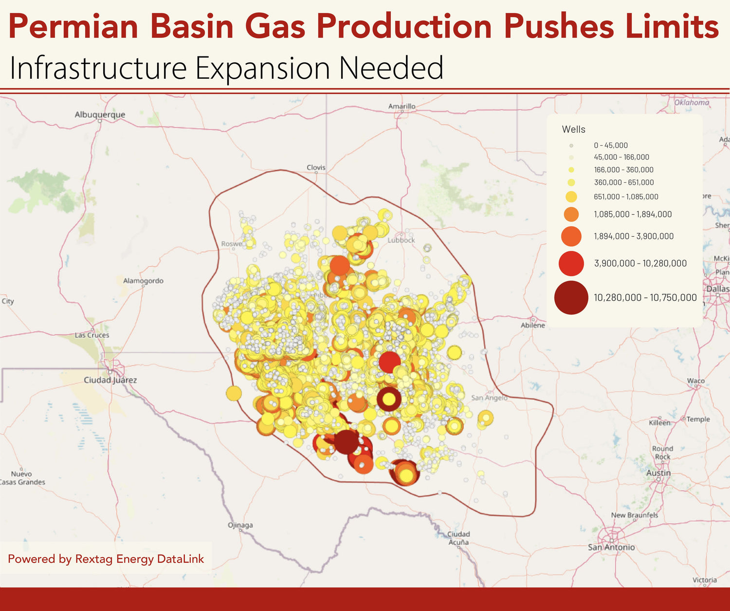 Permian Basin Gas Production Pushes Limits – Infrastructure Expansion – Rextag Corporation
