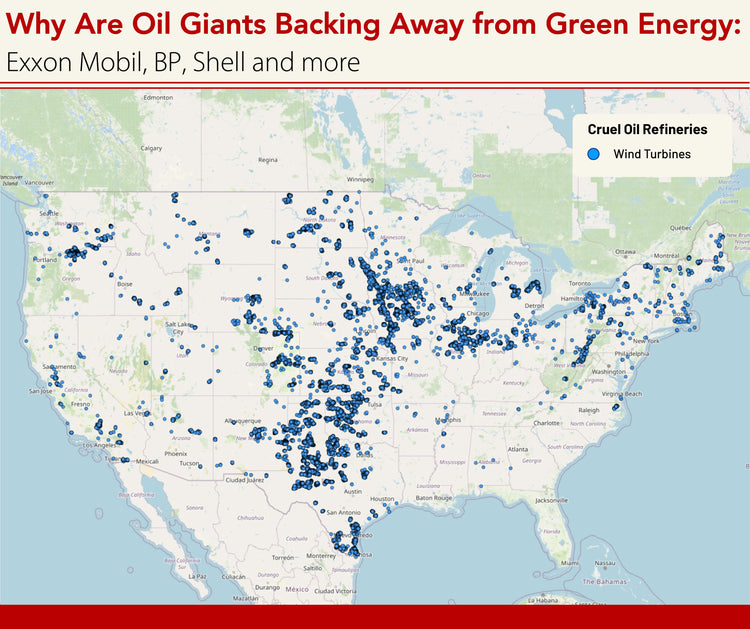 Why Are Oil Giants Backing Away from Green Energy: Exxon Mobil, BP, Sh ...