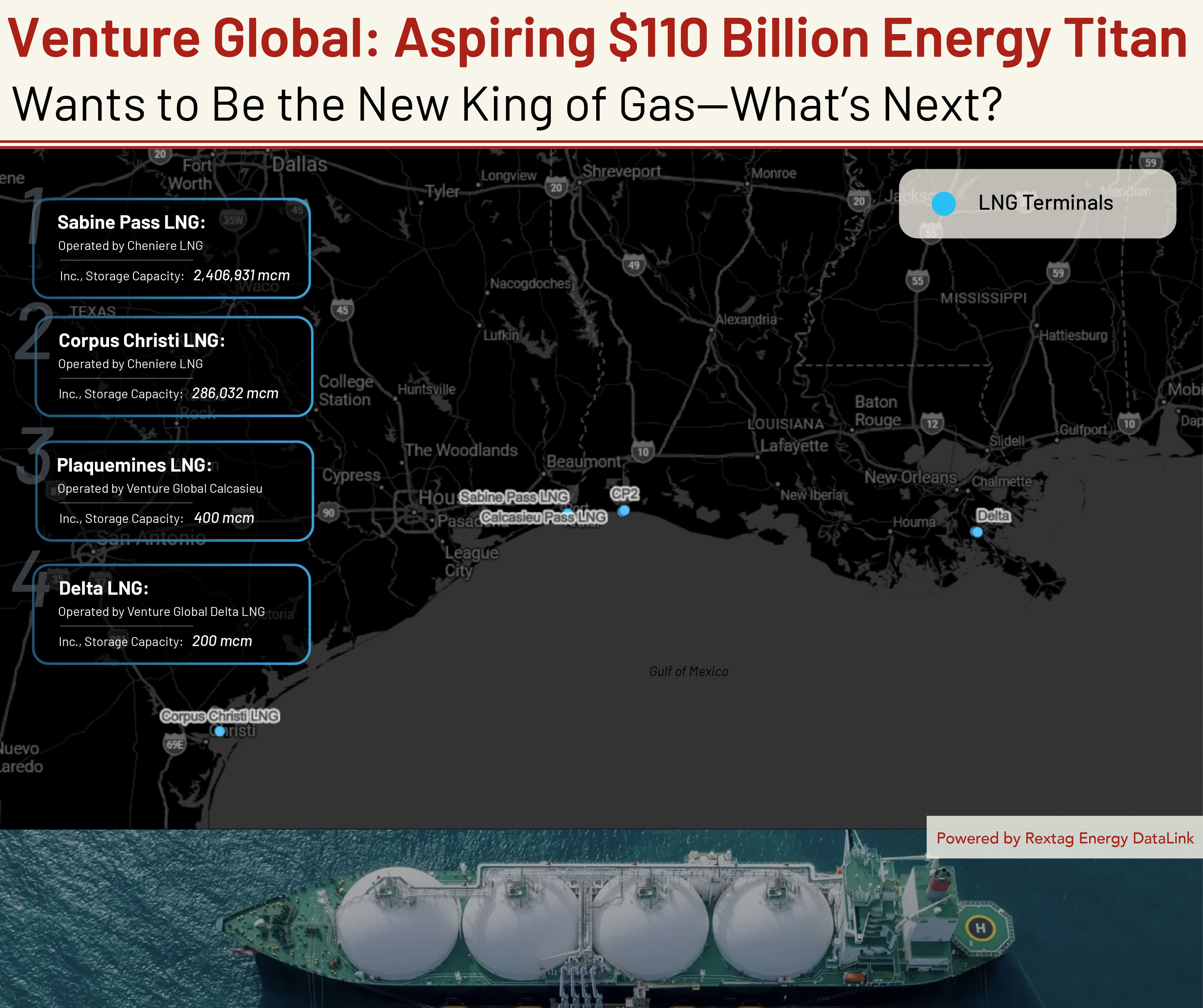 Venture Global: Aspiring $110 Billion Energy Titan Wants to Be the New ...