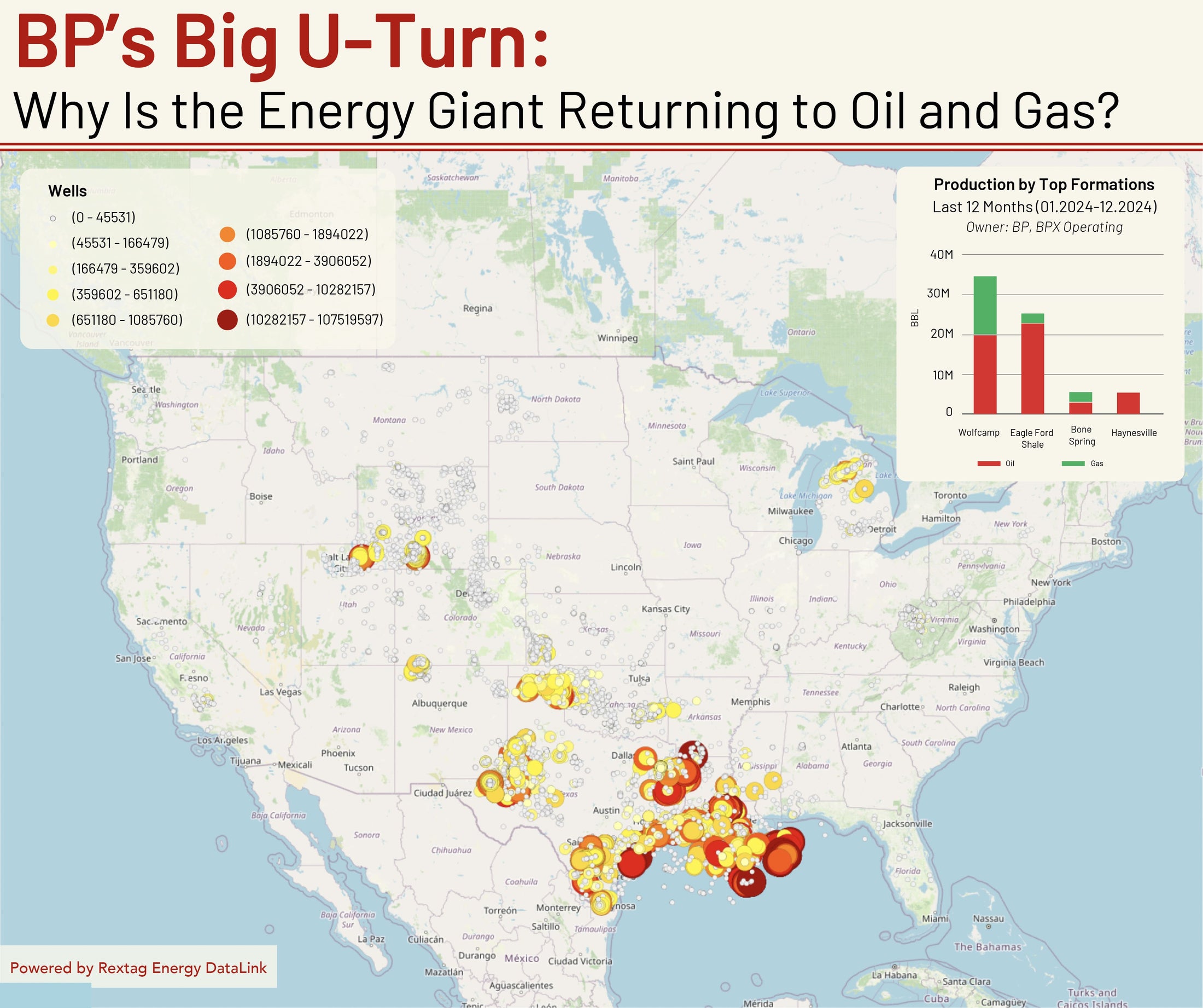 BP’s Big U-Turn: Why Is the Energy Giant Returning to Oil and Gas? She ...