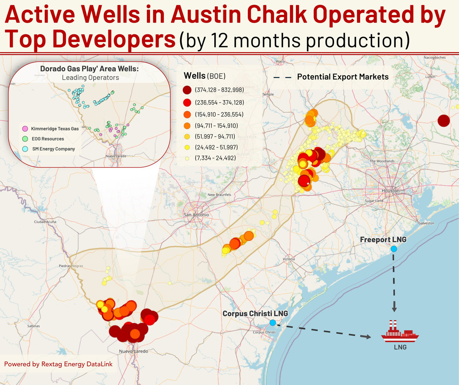 Austin Chalk Makes a Comeback: EOG, SM, Magnolia Lead South Texas' Nex ...