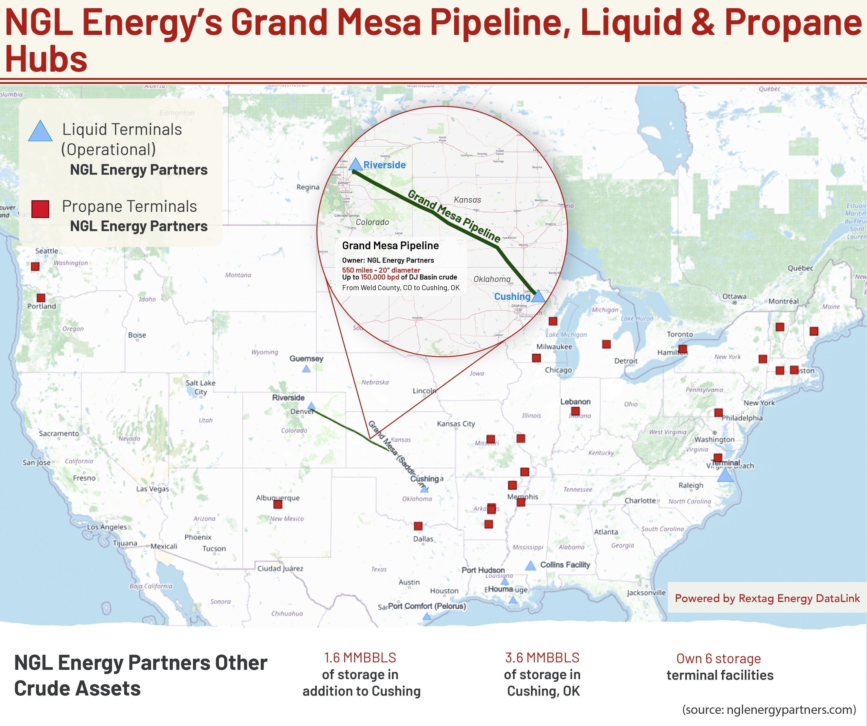 NGL Energy Sells $270M in Assets as Alliance Energy Acquires Propane T ...