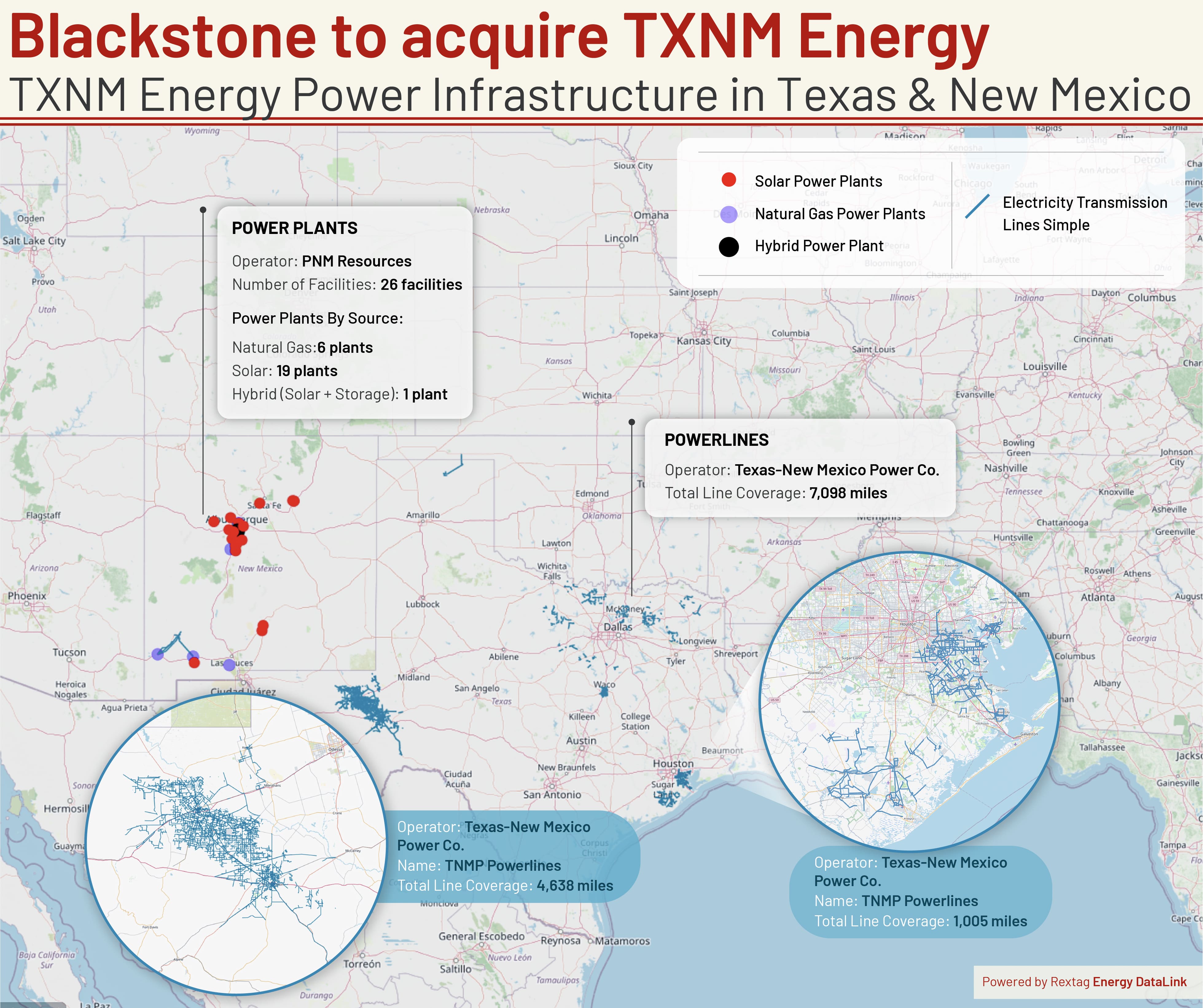 Blog – Rextag Corporation