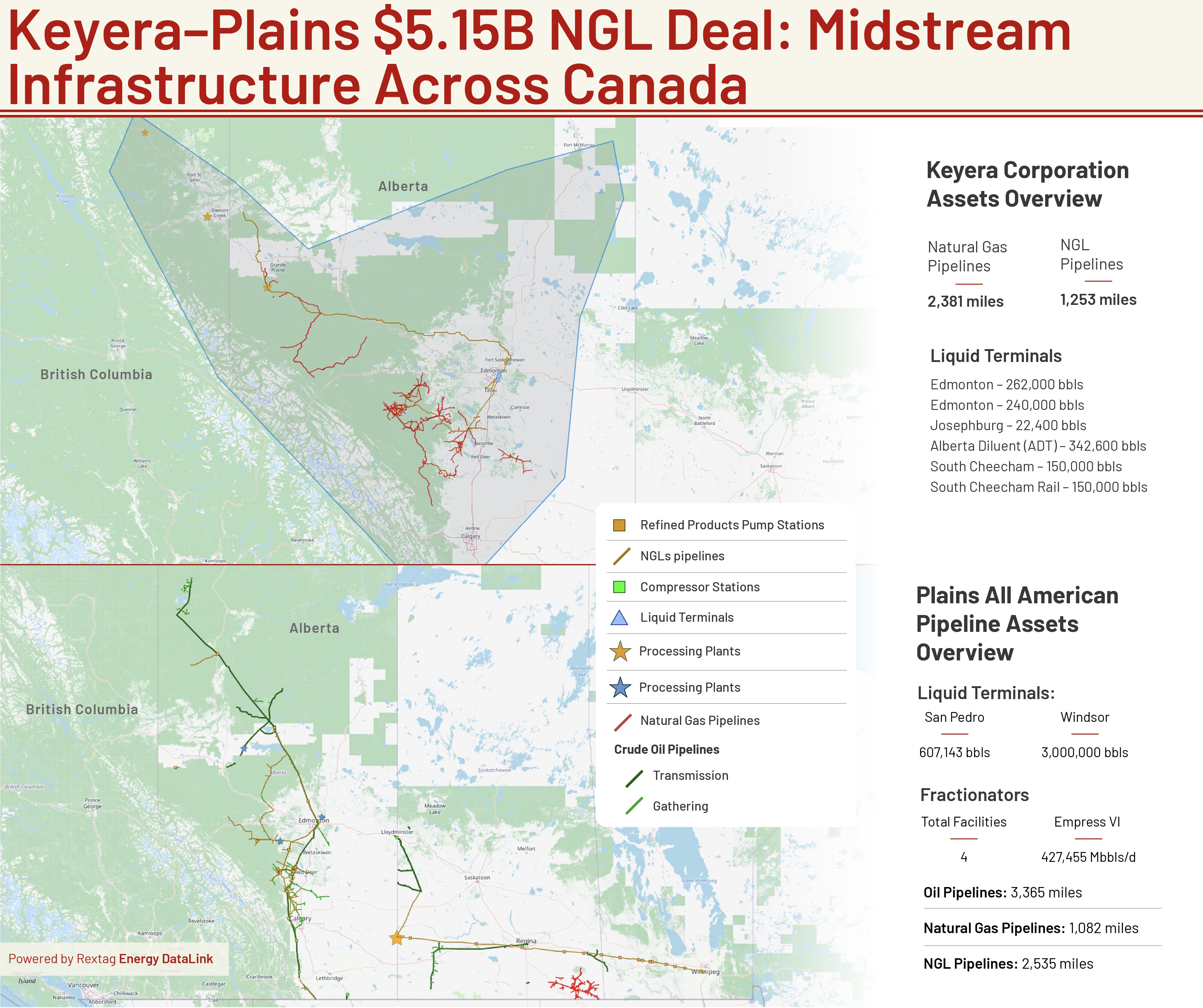 From West to East: Keyera Builds National NGL Corridor with Plains $5 ...