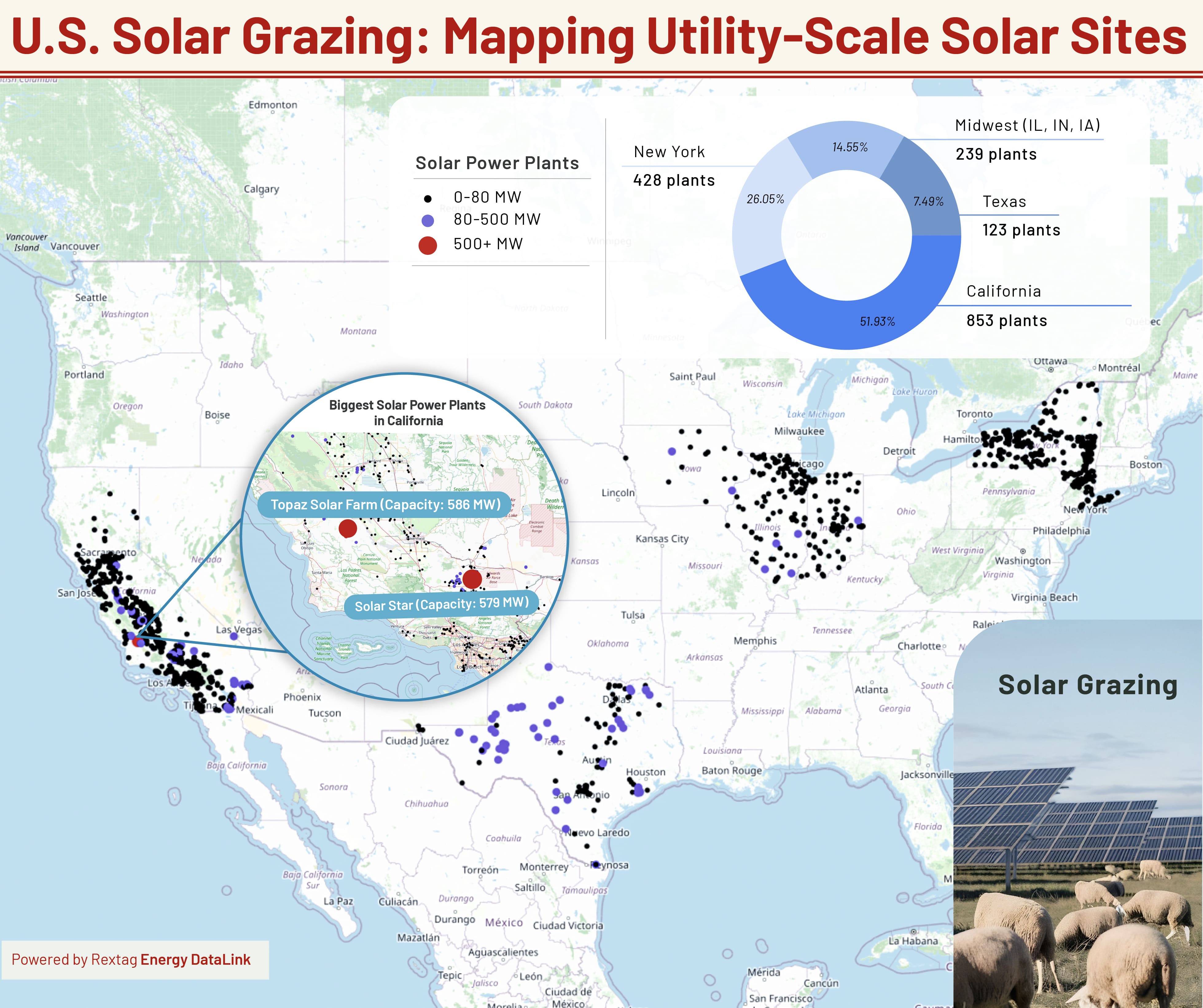 Solar Grazing Scales Up Across the U.S.: From California to the Midwes ...