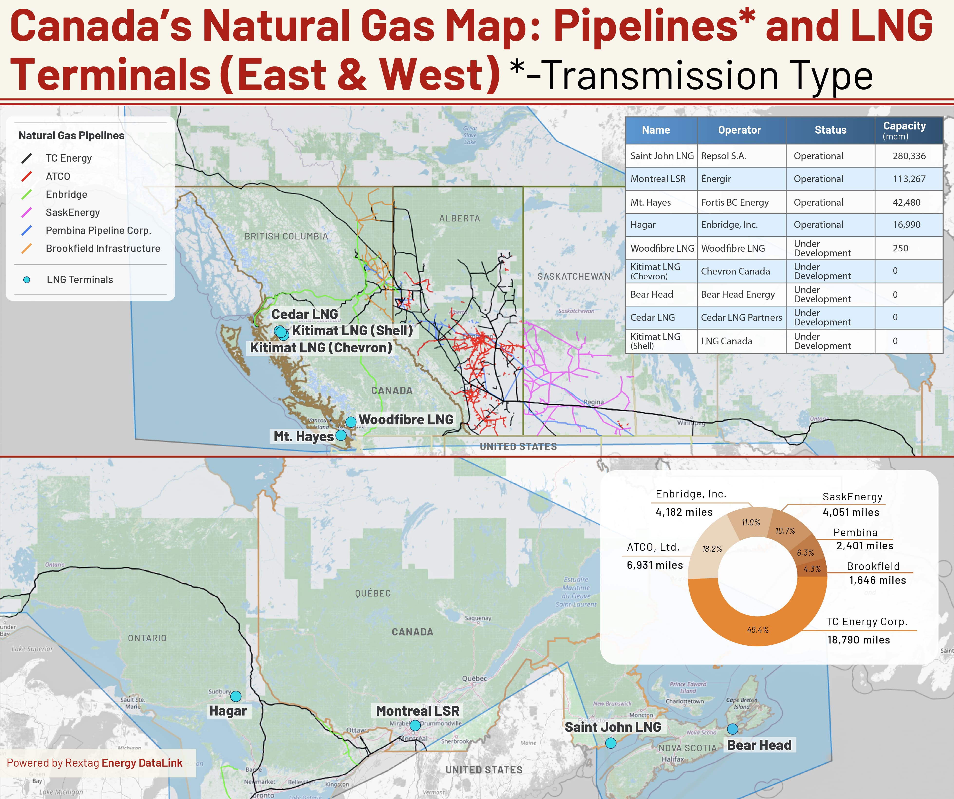 Canada Ships Its First LNG Cargo: A New Era for Energy Exports – Rextag ...
