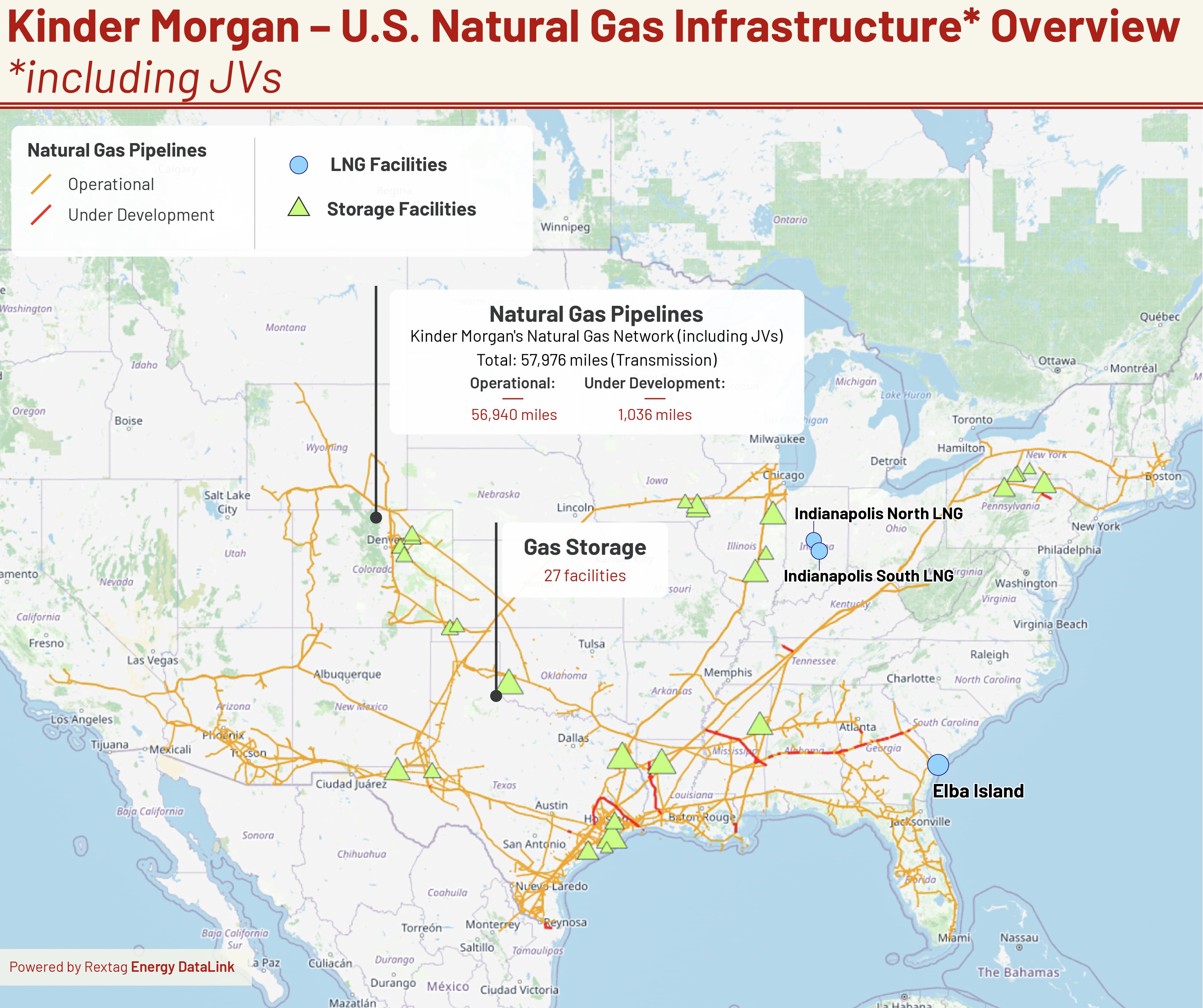 Natural Gas Lifts Kinder Morgan to 13% Revenue Growth, $9.3B Backlog ...