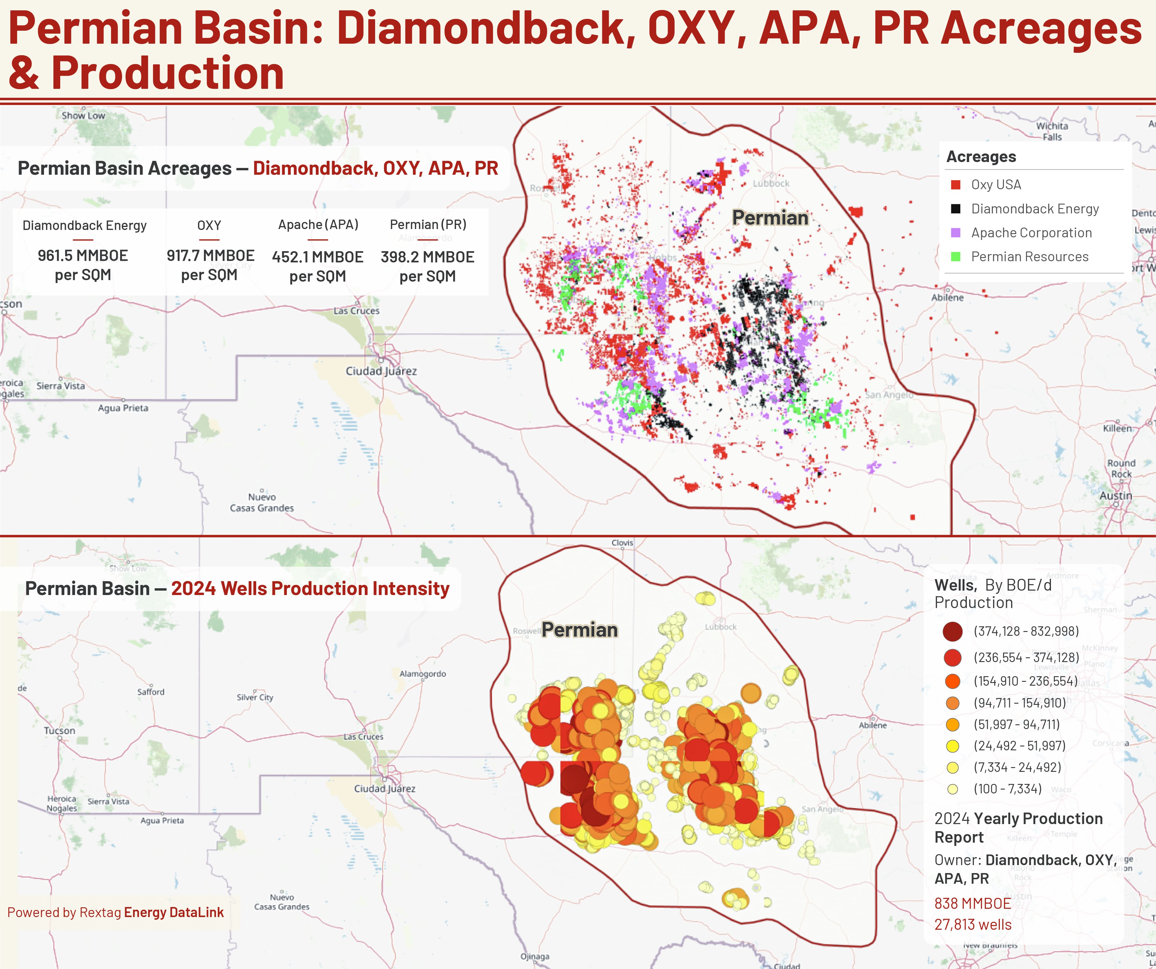 $13.5 Billion and Counting: Upstream A&D Rebounds Into 2025 – Rextag ...