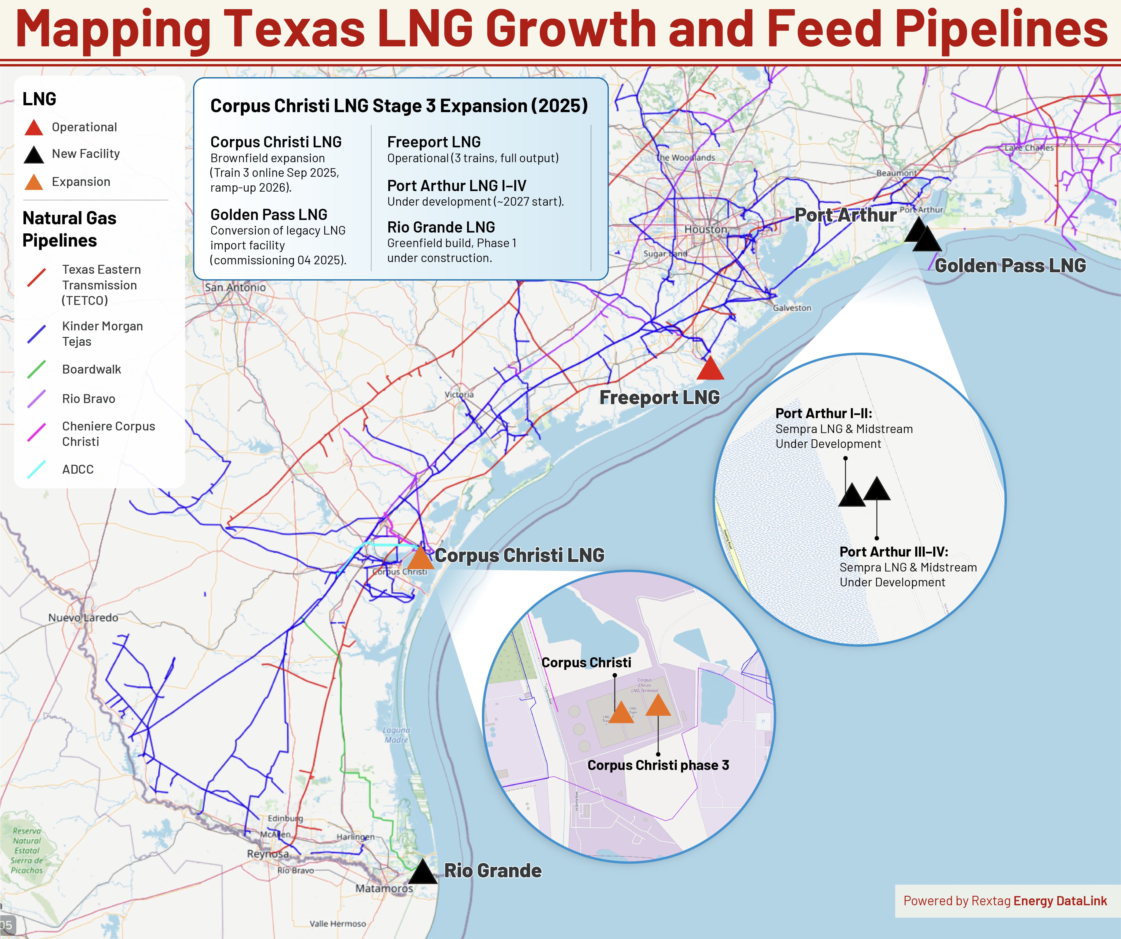 Texas LNG Expansion Gains Momentum with Corpus Christi Train 3 Startup ...