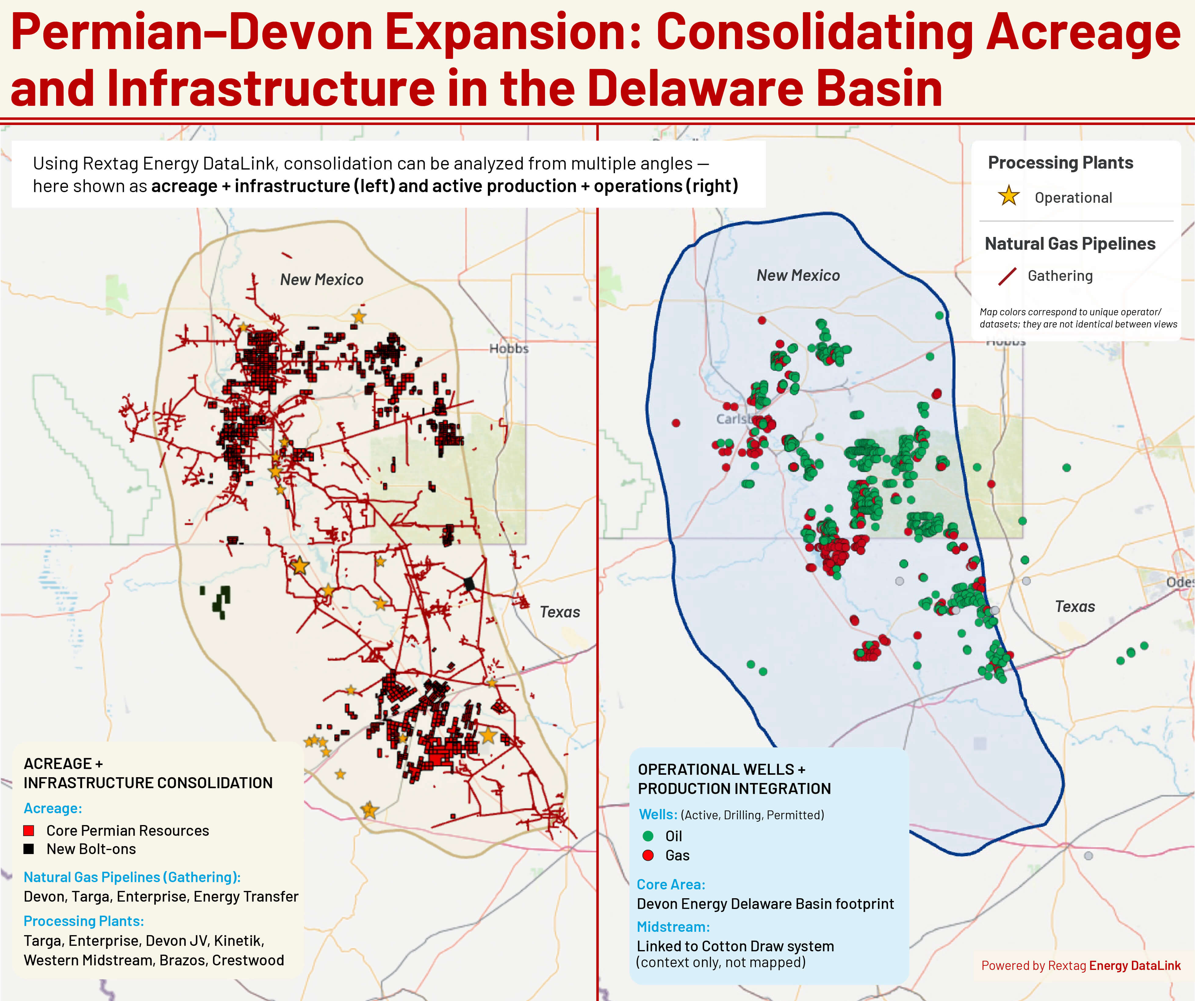 Permian–Devon Expansion: Consolidating Acreage and Infrastructure in t ...