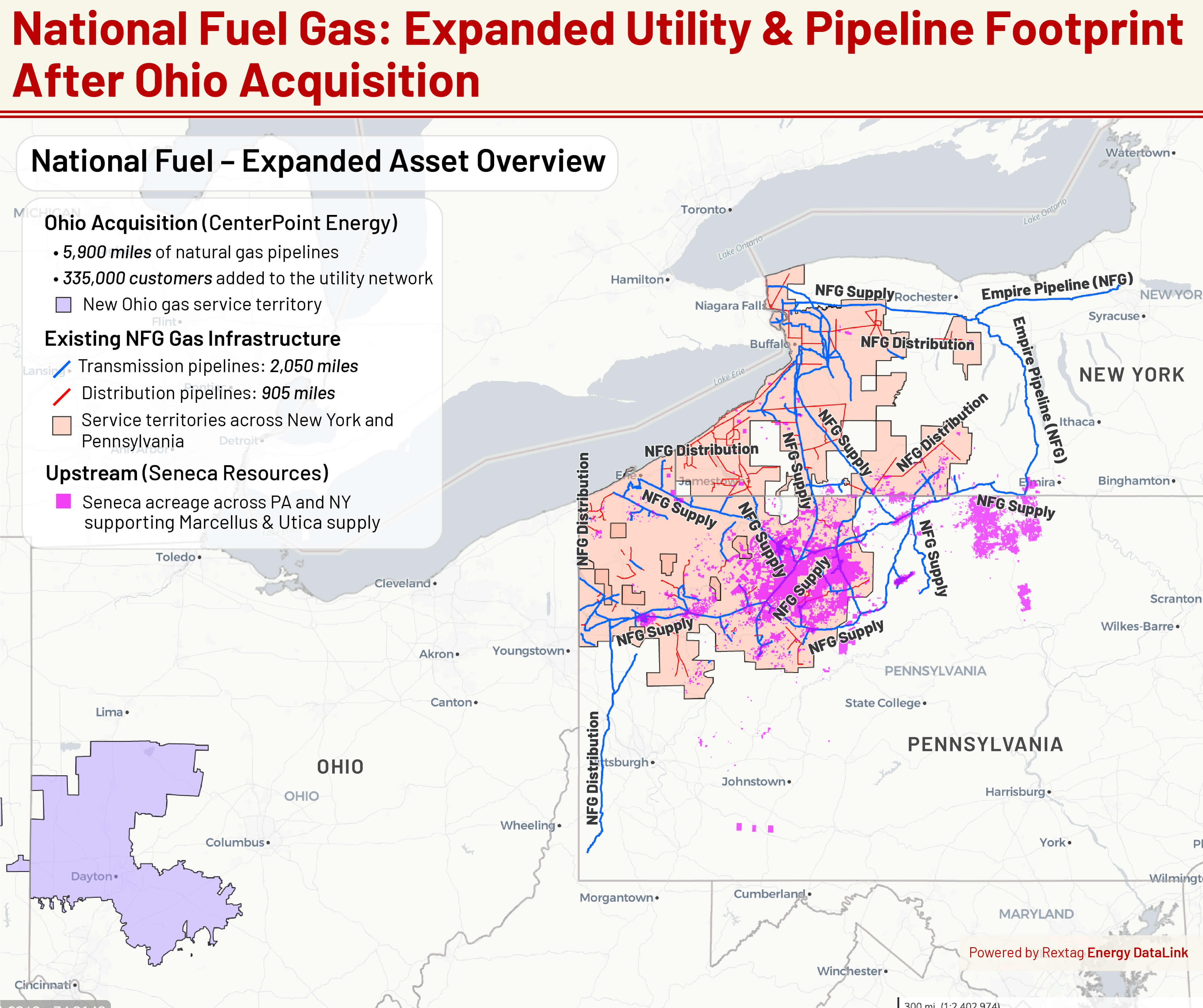 National Fuel Gas (NFG) has agreed to acquire CenterPoint Energy’s Ohio ...