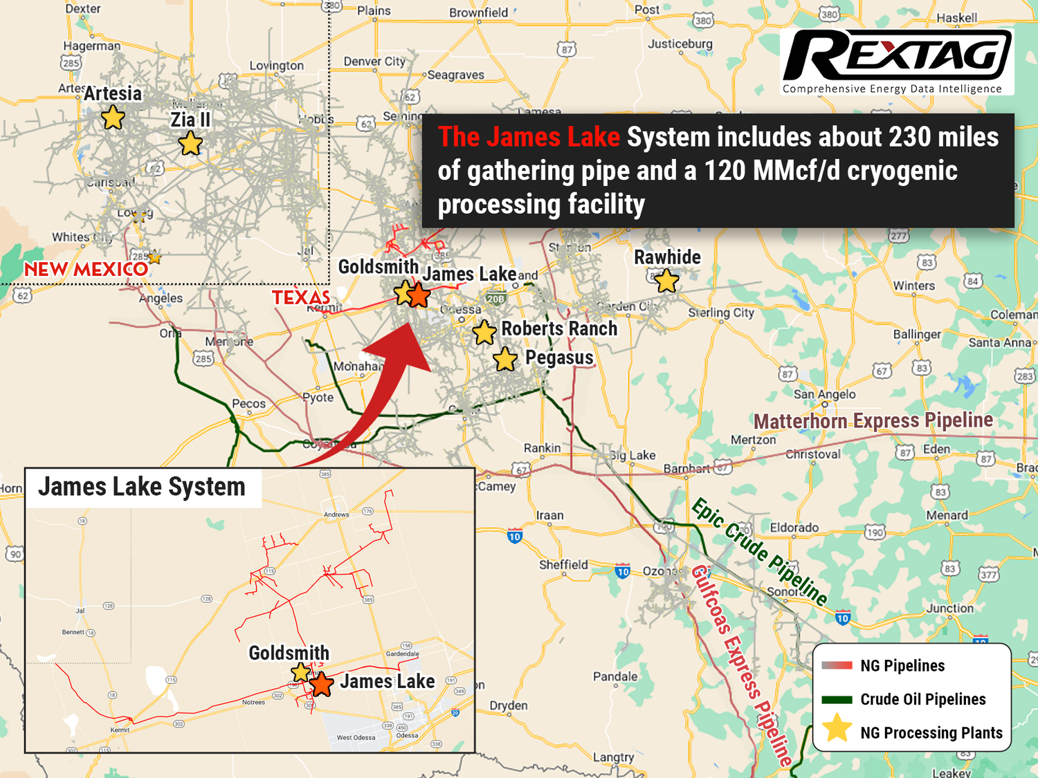 DCP Midstream Expands Permian Basin Footprint with $160 Million Bolt-o – Rextag Corporation