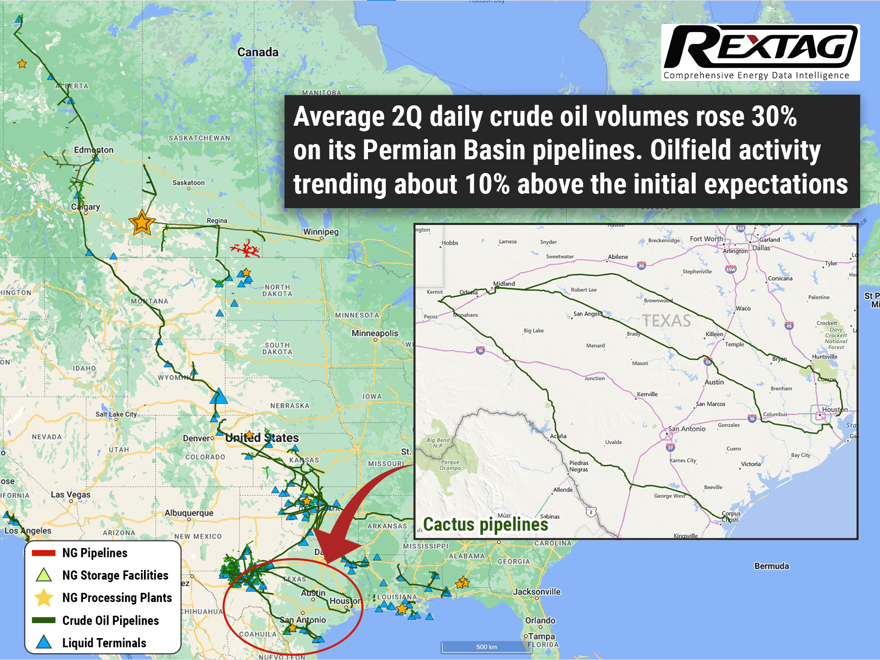Plains All American Expects 10% Increase in the Permian Oilfield Activ – Rextag Corporation
