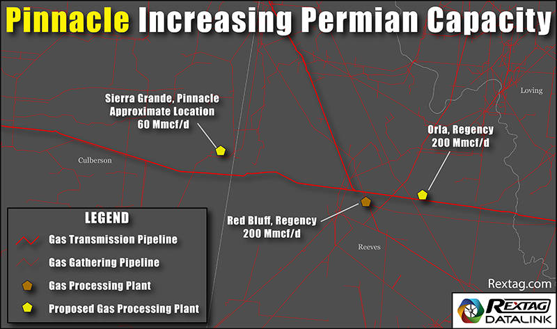 Pinnacle Midstream: Sierra Grande Gas Processing Plant Construction – Rextag Corporation