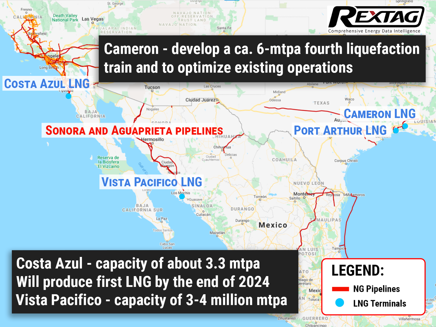 Pivot to the South: LNG Plants Under Development by Sempra Energy in L ...
