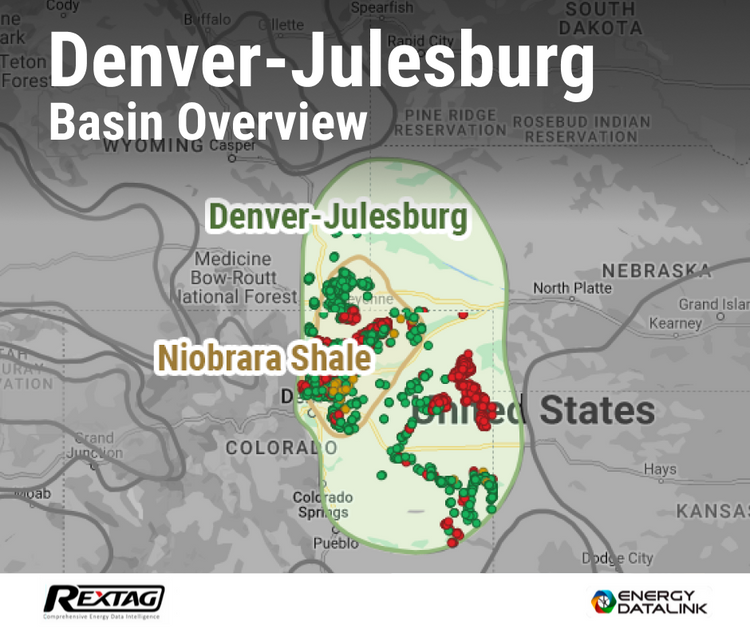 The Denver-Julesburg Basin Overview – Rextag Corporation